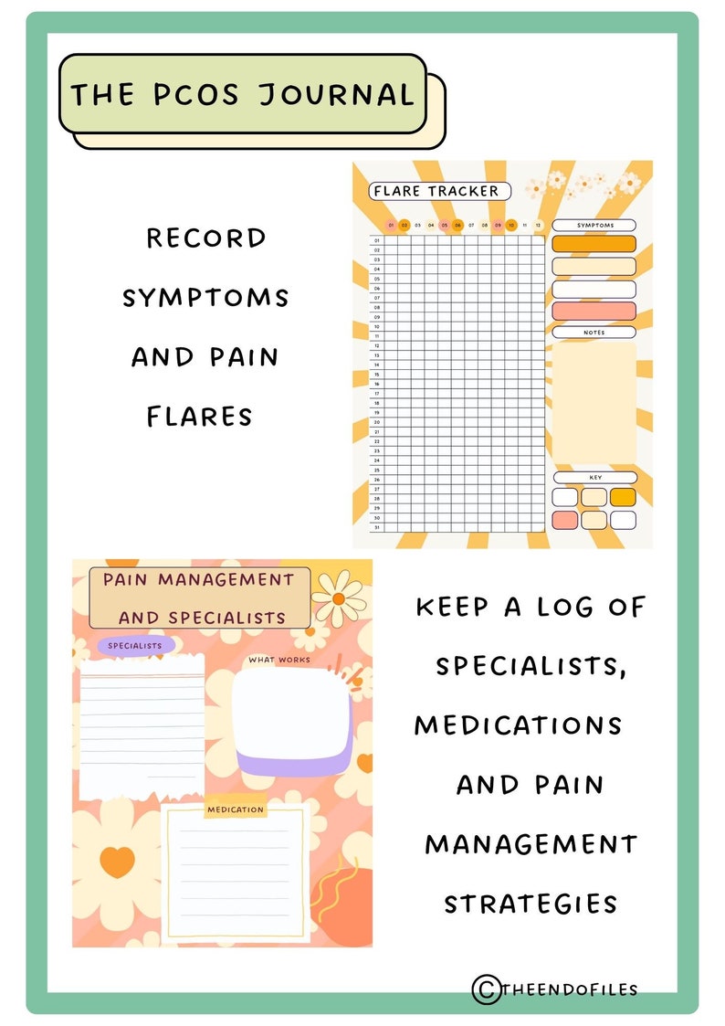 THE PCOS JOURNAL | Printable Journal for Pcos | - Etsy