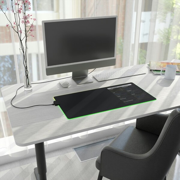 Python Cheat Sheet Mousepad Etsy
