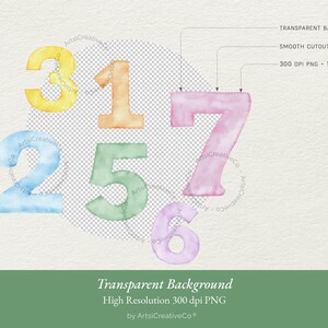 Pastel Numbers Clipart Bundle in 6 Colors, Watercolor Numbers, Birthday ...
