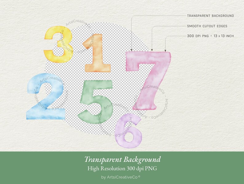 Pastel Numbers Clipart Bundle in 6 Colors, Watercolor Numbers, Birthday ...