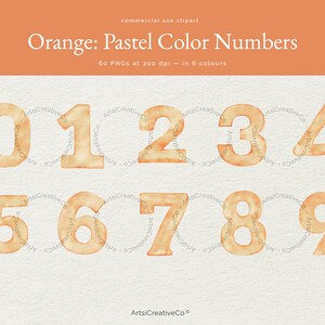 Pastel Numbers Clipart Bundle in 6 Colors, Watercolor Numbers, Birthday ...