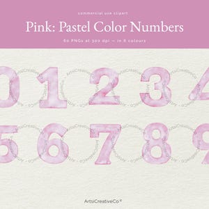 Pastel Numbers Clipart Bundle in 6 Colors, Watercolor Numbers, Birthday ...