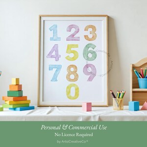 Pastel Numbers Clipart Bundle in 6 Colors, Watercolor Numbers, Birthday ...