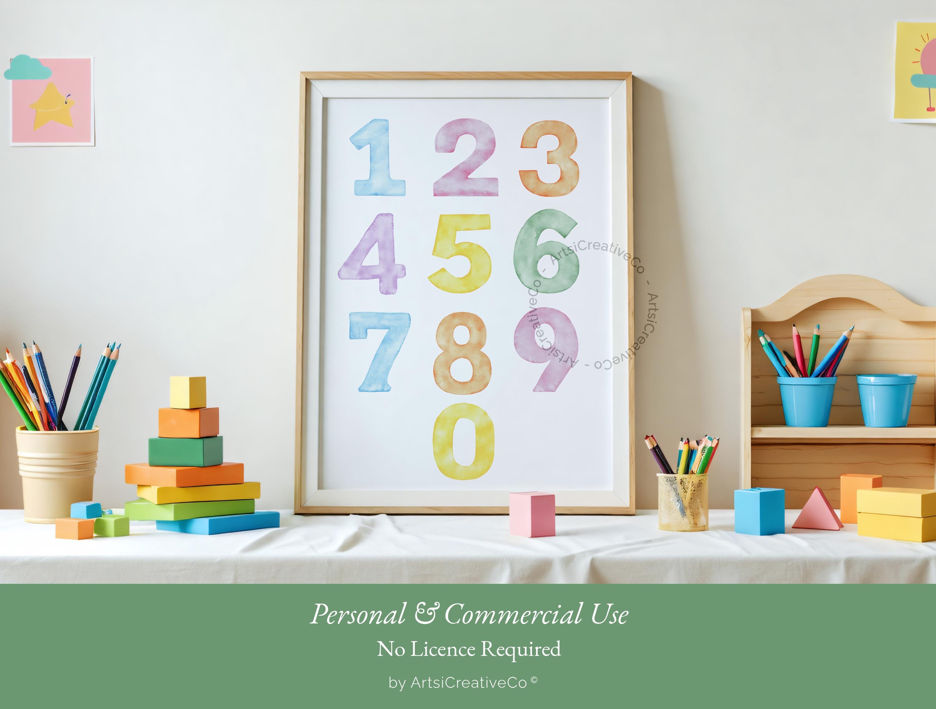 Pastel Numbers Clipart Bundle in 6 Colors, Watercolor Numbers, Birthday ...