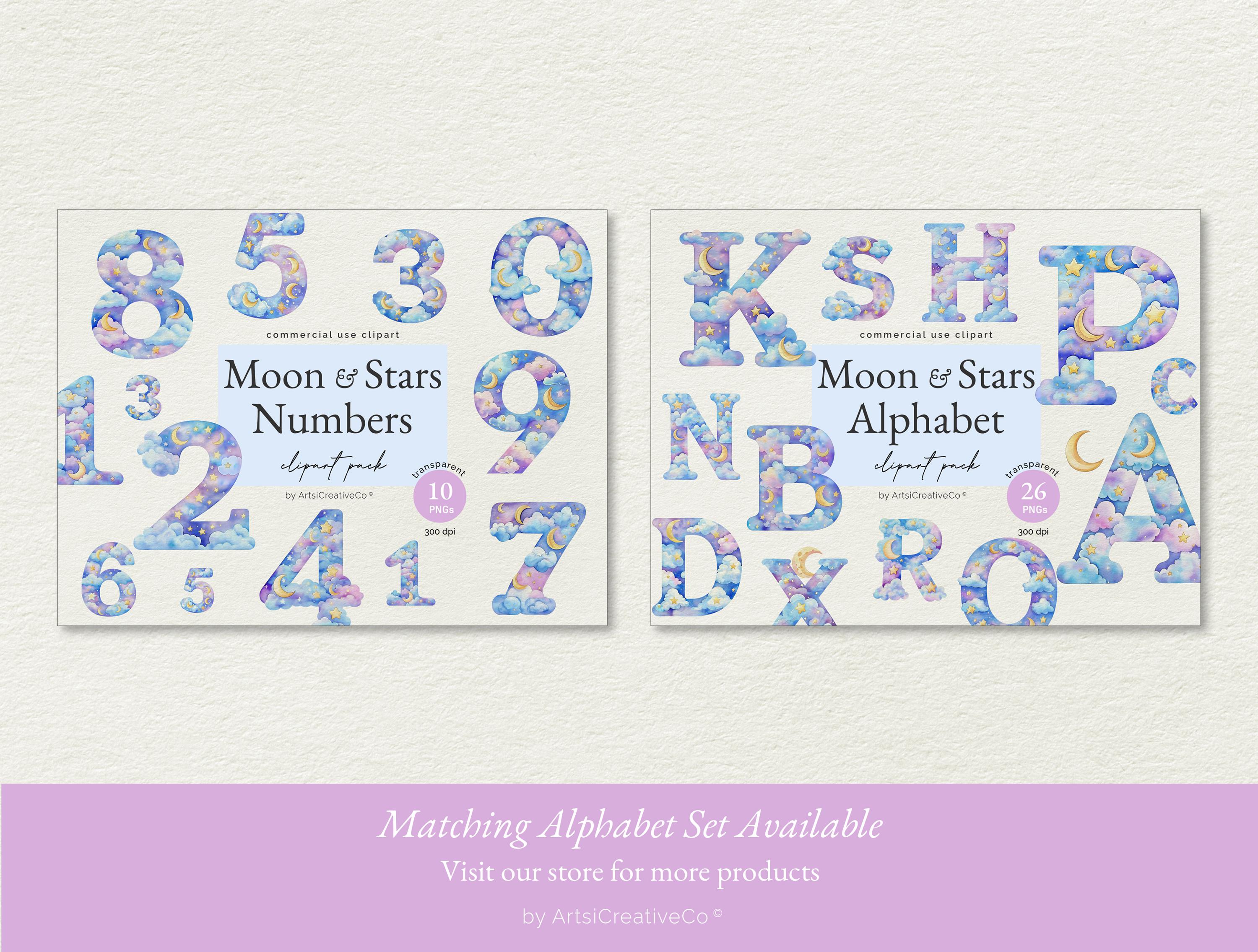 Numbers Children Birthday Nursery Age Clipart PNG Bundle, Aesthetic ...