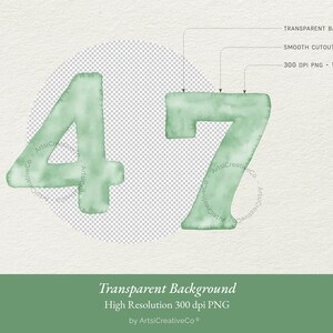 Pastel Green Numbers Clipart, Watercolor Numbers, Green Numbers ...