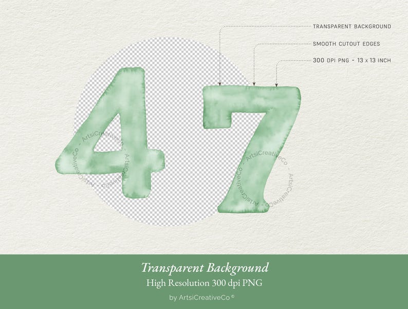 Pastel Green Numbers Clipart, Watercolor Numbers, Green Numbers ...