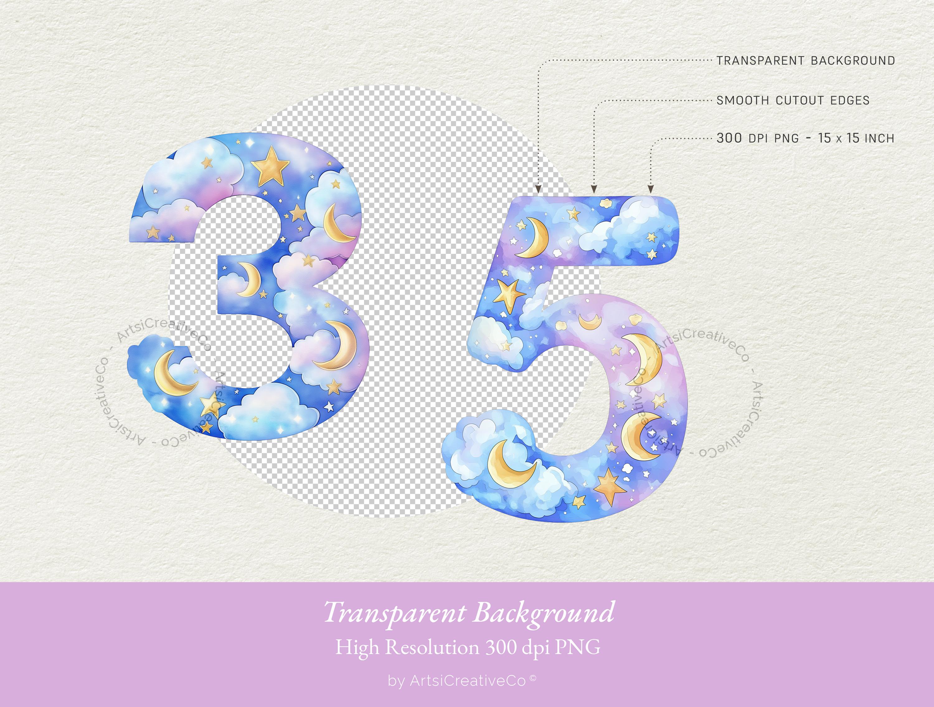 Numbers Children Birthday Nursery Age Clipart PNG Bundle, Aesthetic ...