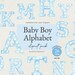 Baby Boy Alphabet Clipart PNG Set - Pastel Blue Polka Dot Letters A-Z ...