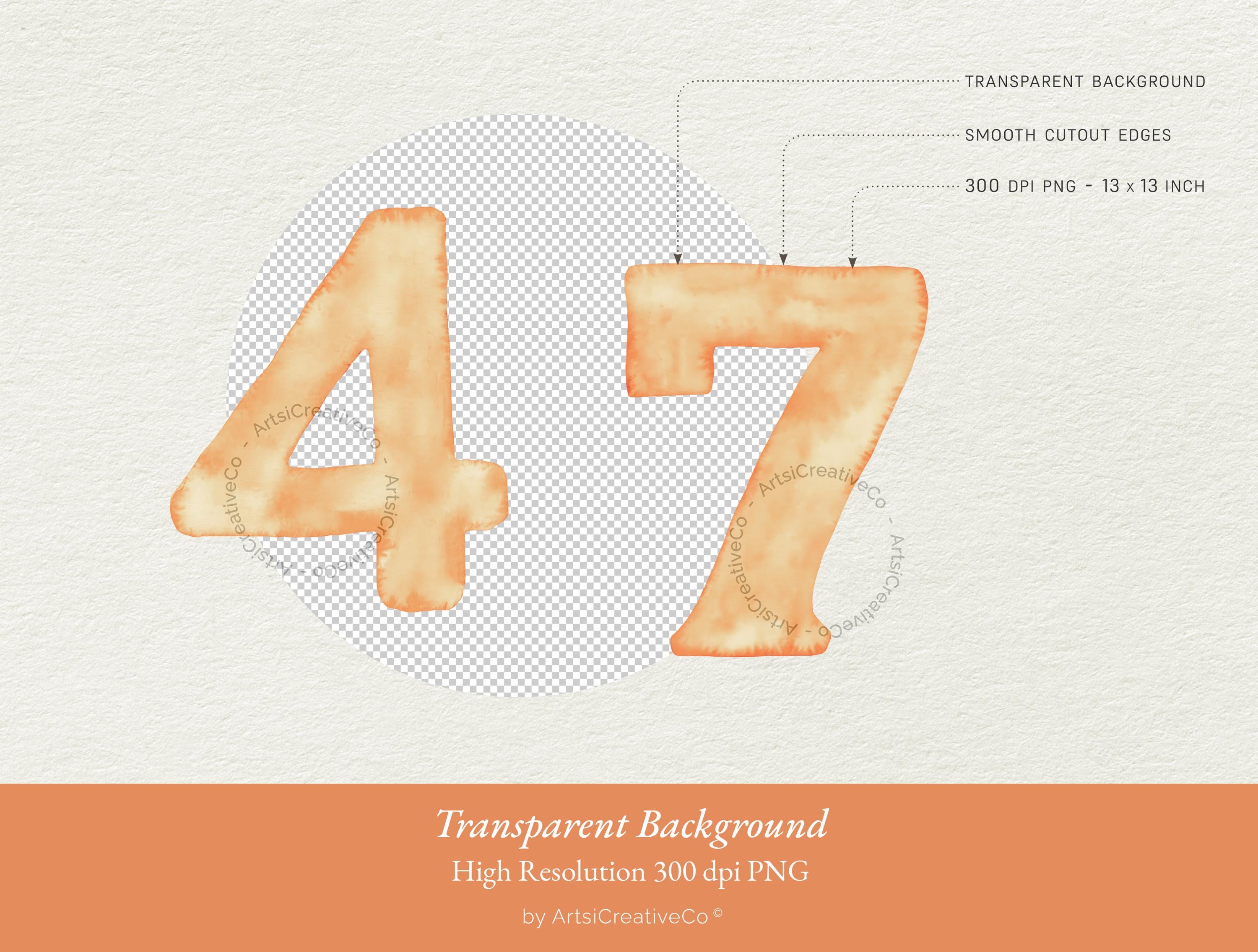 Pastel Orange Numbers Clipart, Watercolor Numbers, Orange Numbers ...