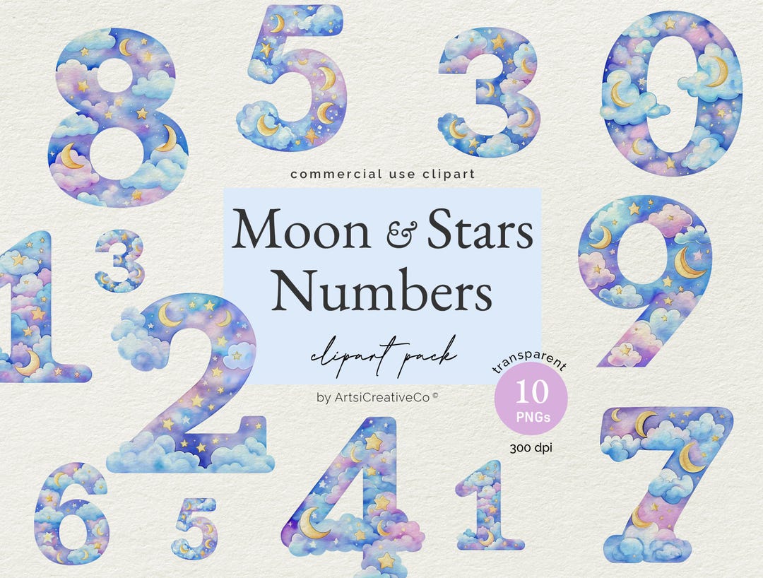 Numbers Children Birthday Nursery Age Clipart PNG Bundle, Aesthetic ...