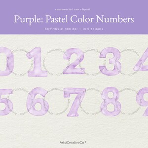 Pastel Numbers Clipart Bundle in 6 Colors, Watercolor Numbers, Birthday ...