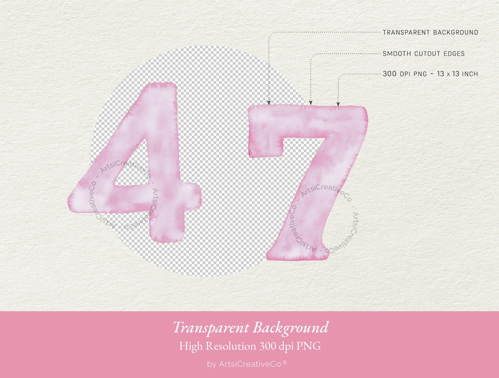 Pastel Pink Numbers Clipart, Watercolor Numbers, Pink Numbers, Birthday ...