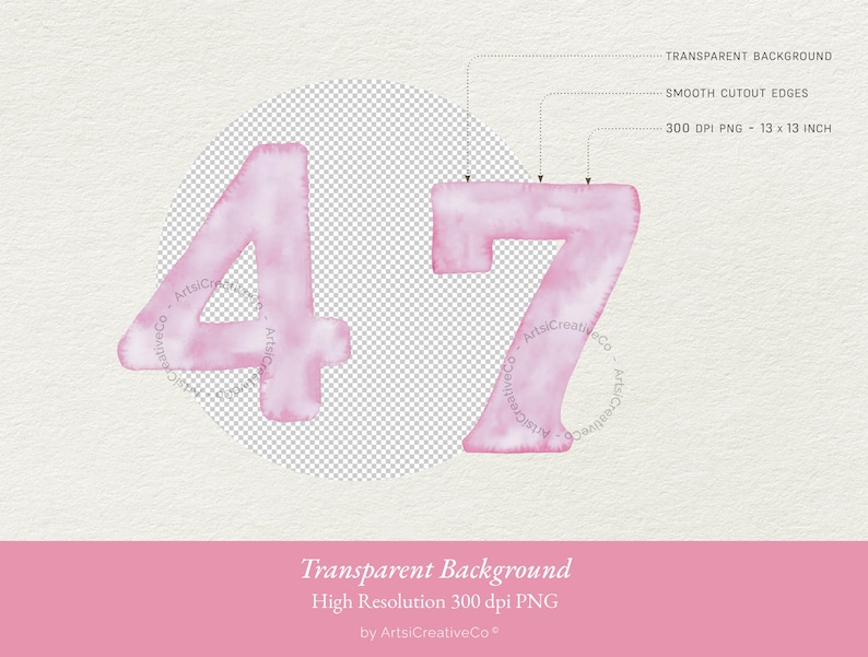 Pastel Pink Numbers Clipart, Watercolor Numbers, Pink Numbers, Birthday ...