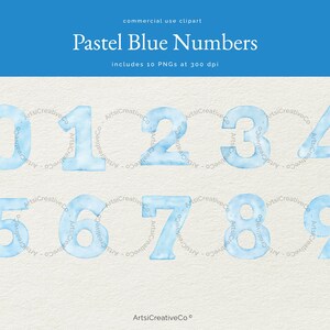 Pastel Blue Numbers Clipart, Watercolor Numbers, Blue Numbers, Birthday ...