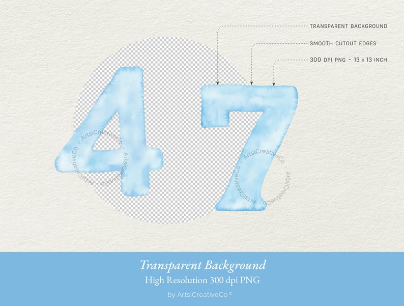 Pastel Blue Numbers Clipart, Watercolor Numbers, Blue Numbers, Birthday ...