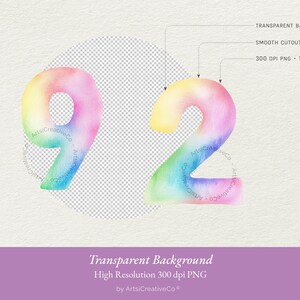 Rainbow Watercolor Numbers Clipart Bundle - Pastel Numbers PNG ...