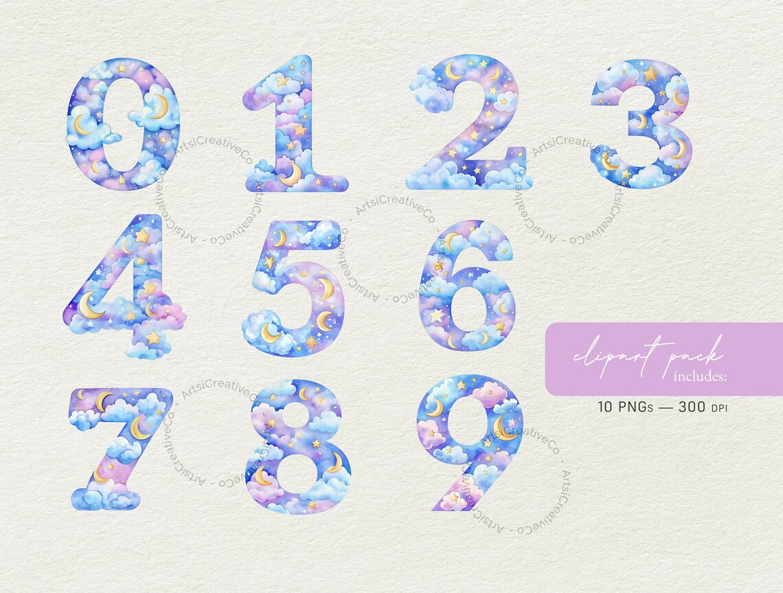 Numbers Children Birthday Nursery Age Clipart PNG Bundle, Aesthetic ...
