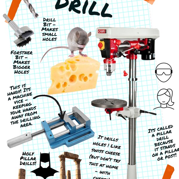 Display Pillar - Etsy