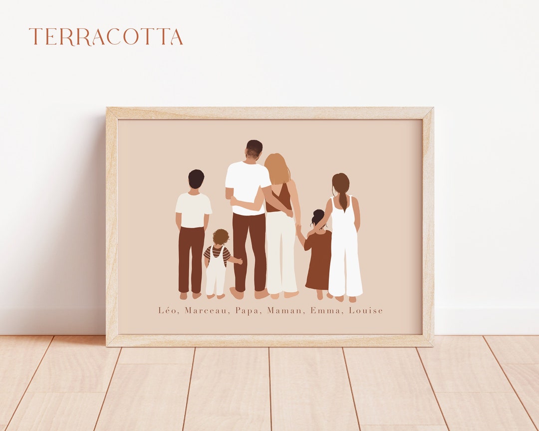 Custom Family Poster Portrait Personalized Family Illustration - Etsy