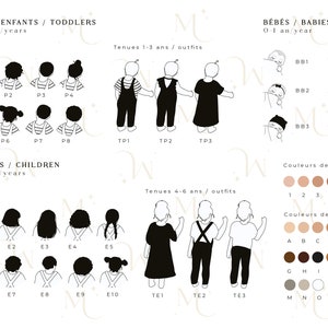 Custom Family Poster Portrait Personalized Family Illustration Drawing ...