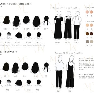 Custom Family Poster Portrait Personalized Family Illustration Drawing ...