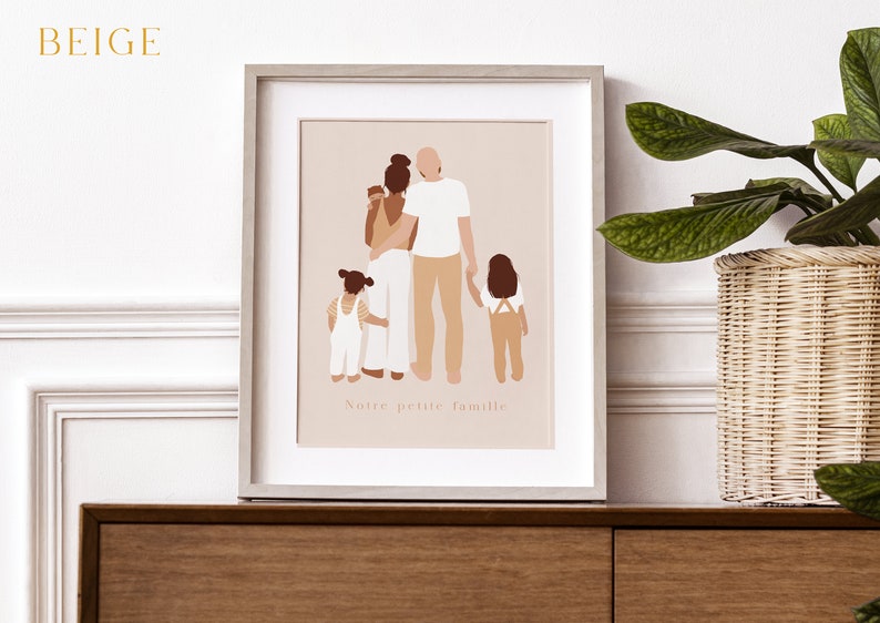 Custom Family Poster Portrait Personalized Family Illustration - Etsy