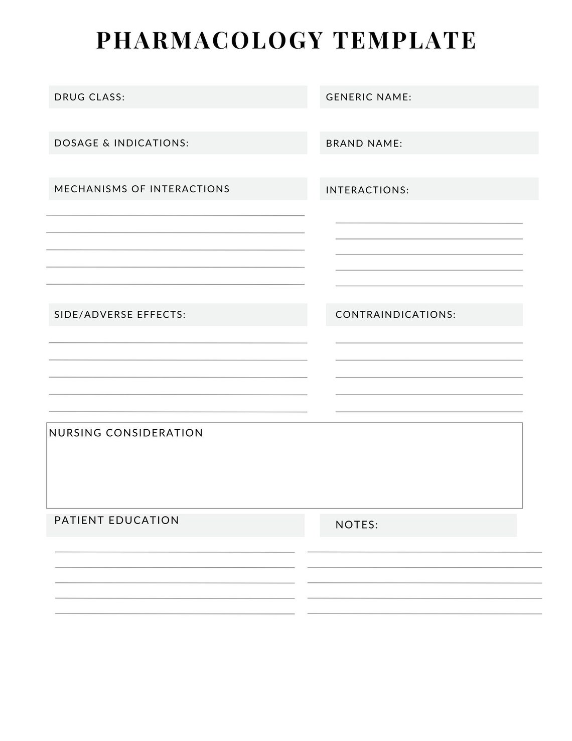 Pharmacology Template, Digital Download, Editable & Printable ...