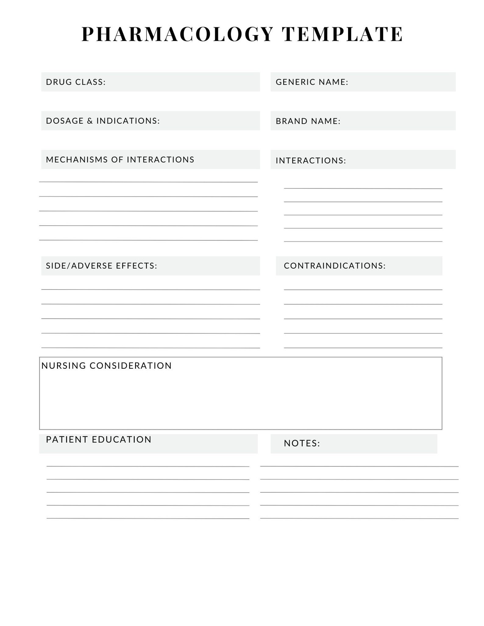 Pharmacology Template, Digital Download, Editable & Printable ...