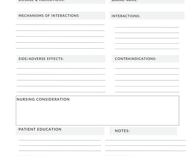 Pharmacology Template, Digital Download, Editable & Printable ...