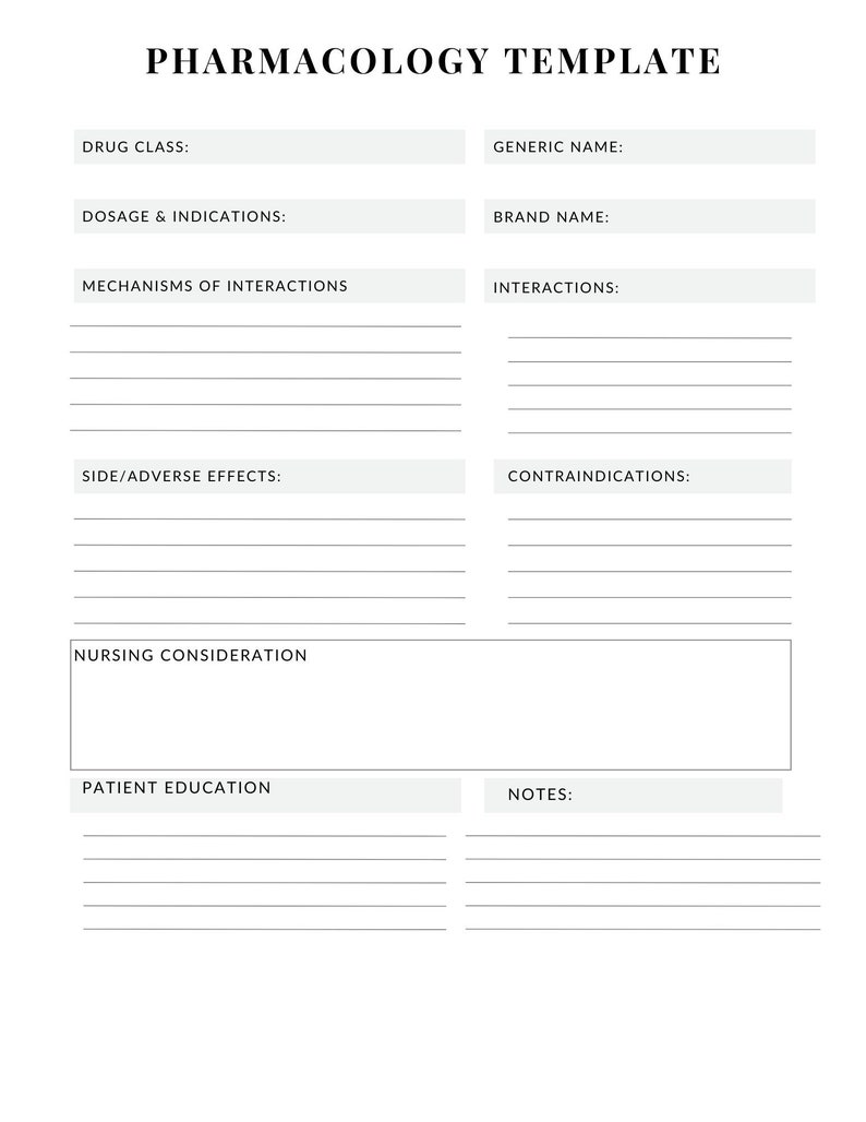 Pharmacology Template, Digital Download, Editable & Printable ...