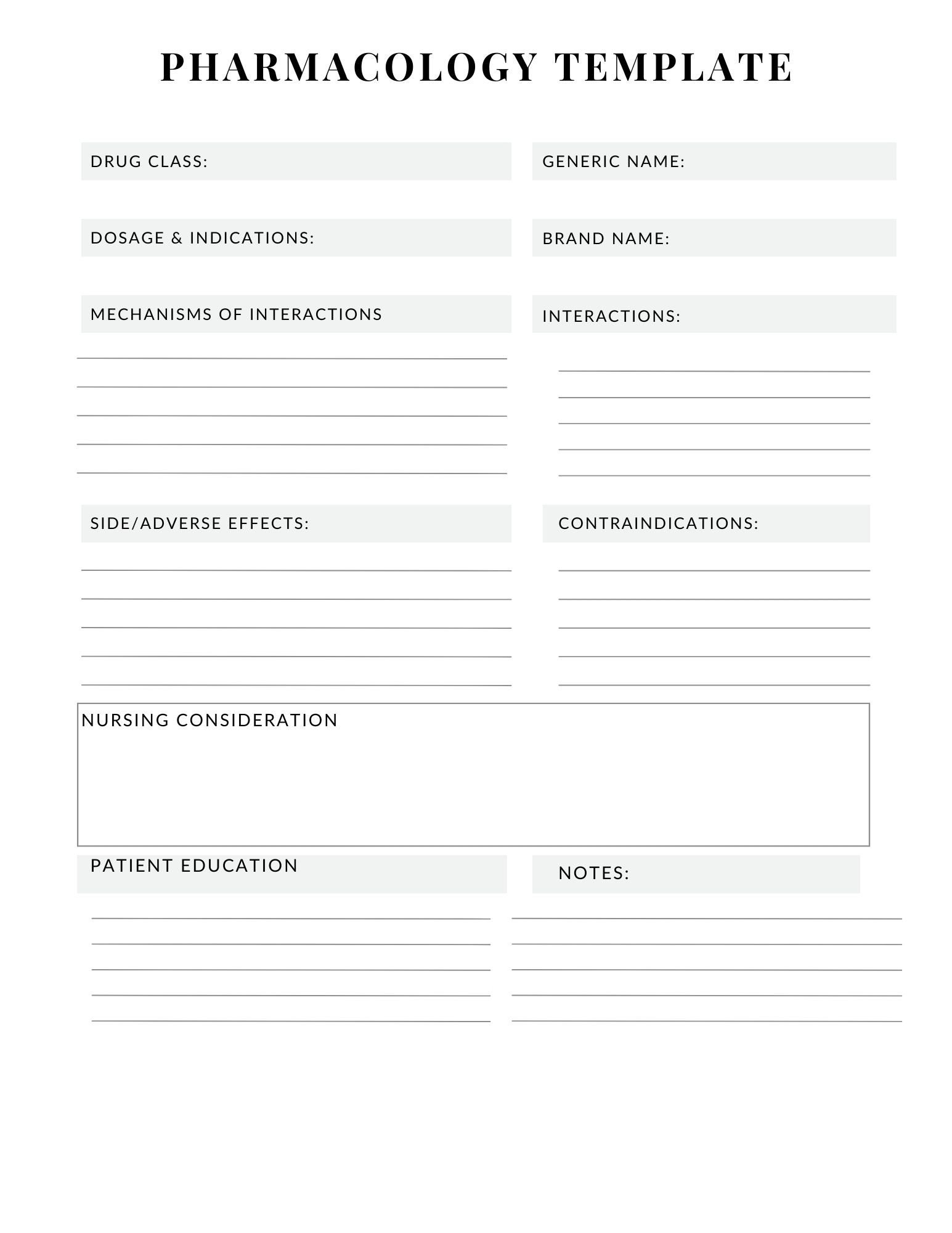 Pharmacology Template, Digital Download, Editable & Printable ...
