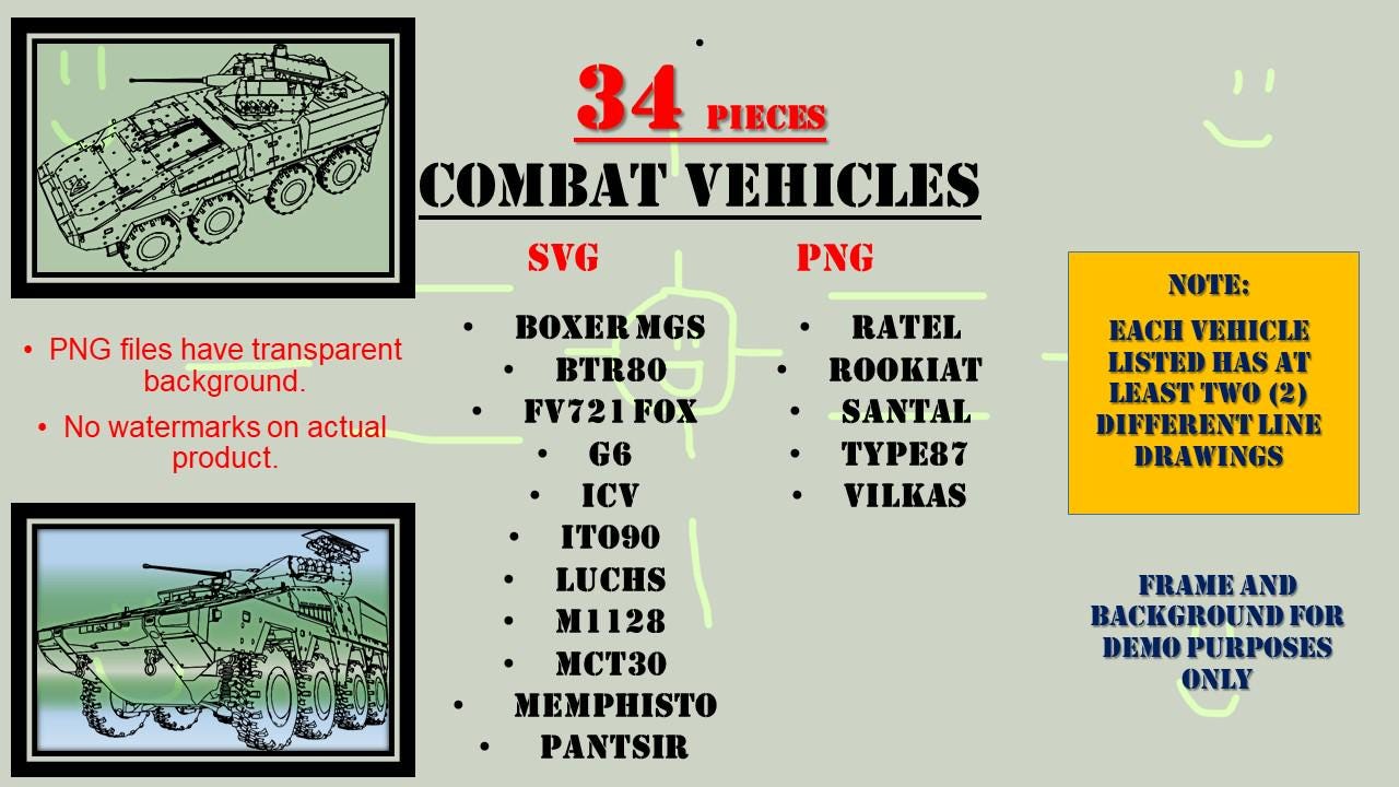 Combat Vehicles Pack (SVG & PNG Formats) Digital Military Vehicle ...