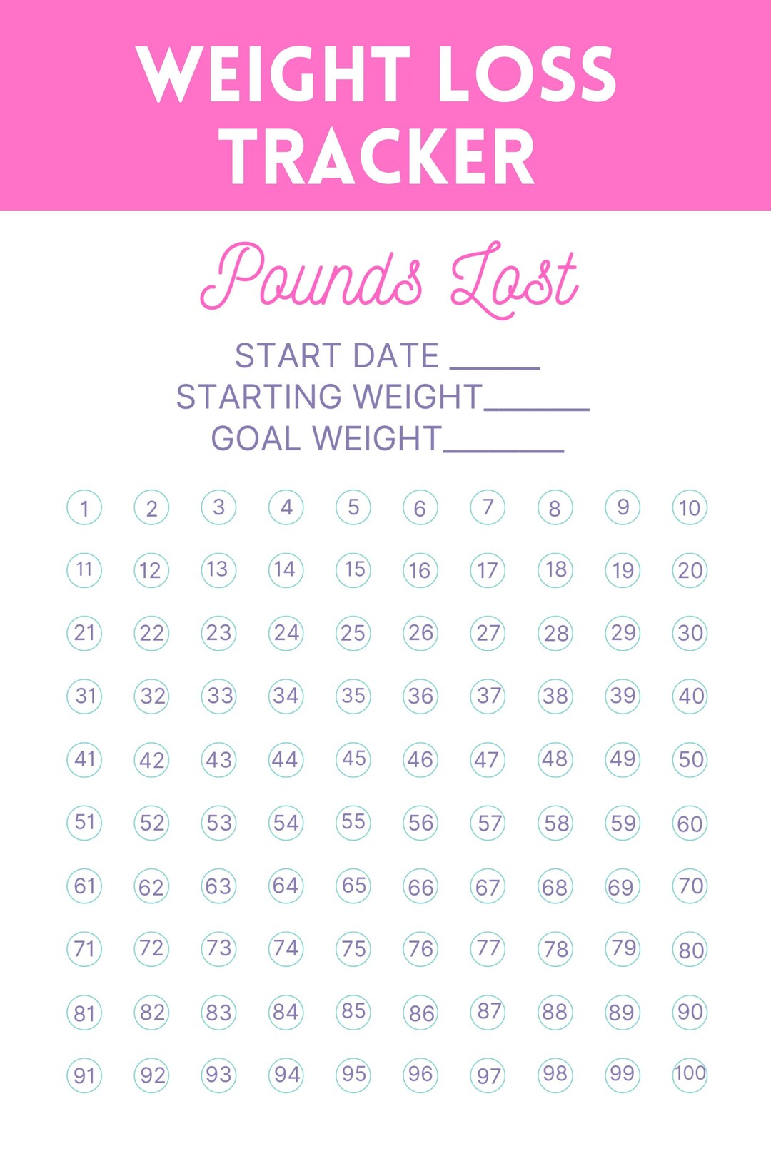 Weight Loss Tracker, 100lbs, Pounds Lost, Weight Loss Printable, Pastel ...