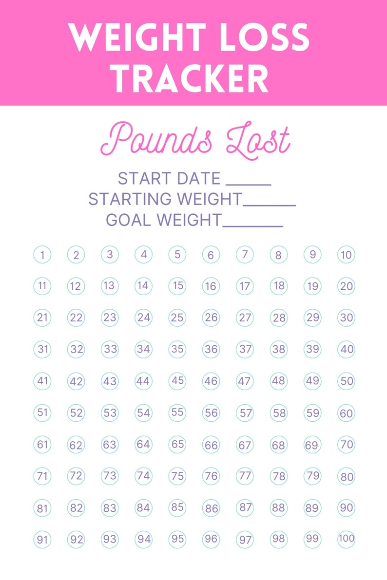 Weight Loss Tracker, 100lbs, Pounds Lost, Weight Loss Printable, Pastel ...