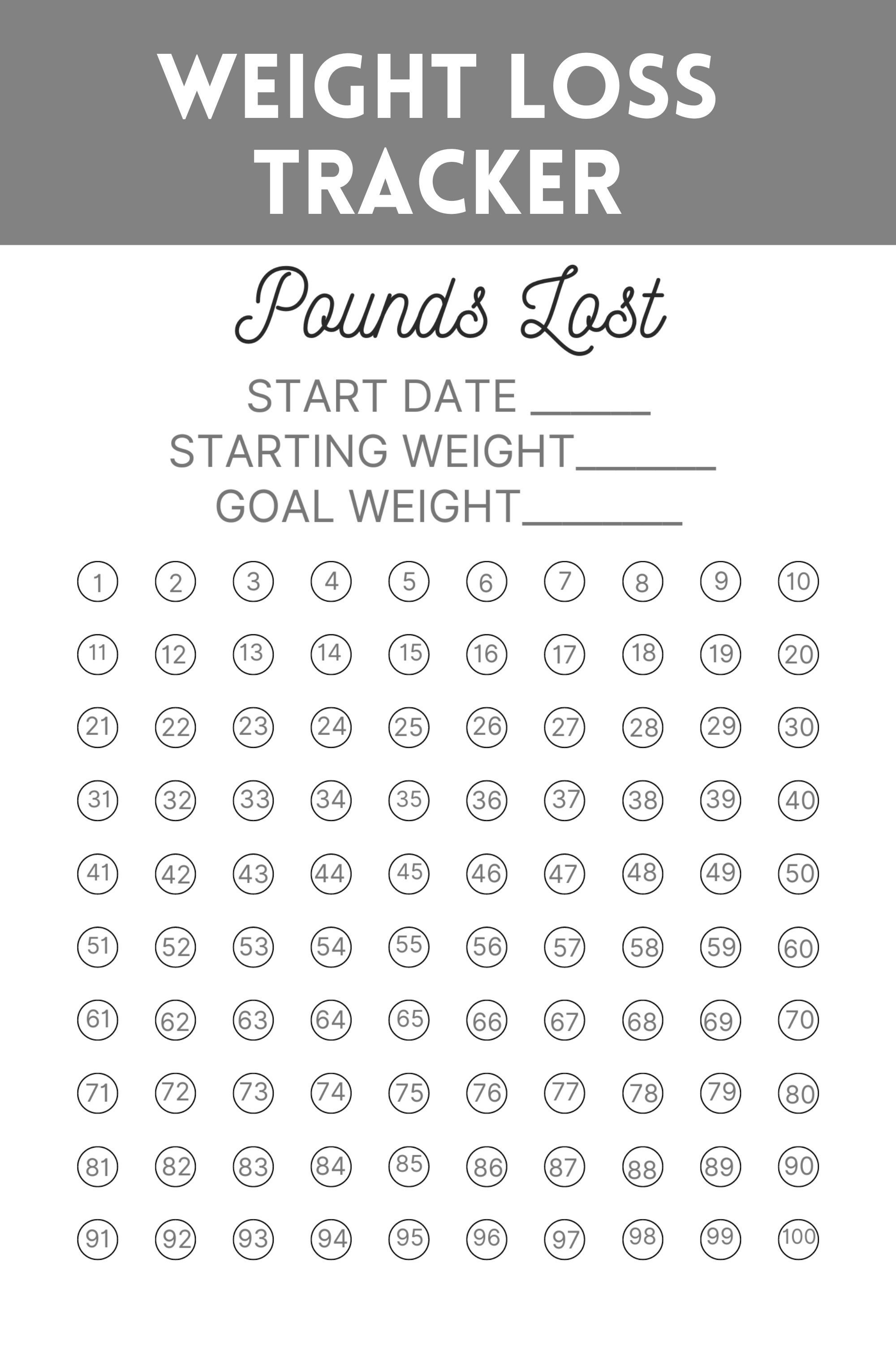 Weight Loss Tracker, 100lbs, Pounds Lost, Weight Loss Printable, Black ...