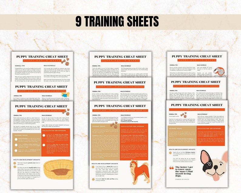 Dog Training Printable, Printable Dog Training, Dog Care Printable ...
