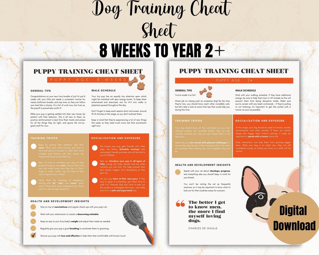 Dog Training Printable, Printable Dog Training, Dog Care Printable ...