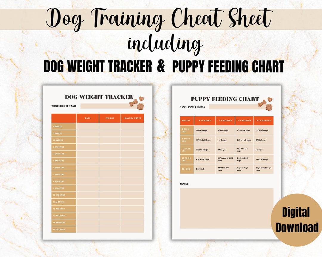 Dog Training Printable, Printable Dog Training, Dog Care Printable ...