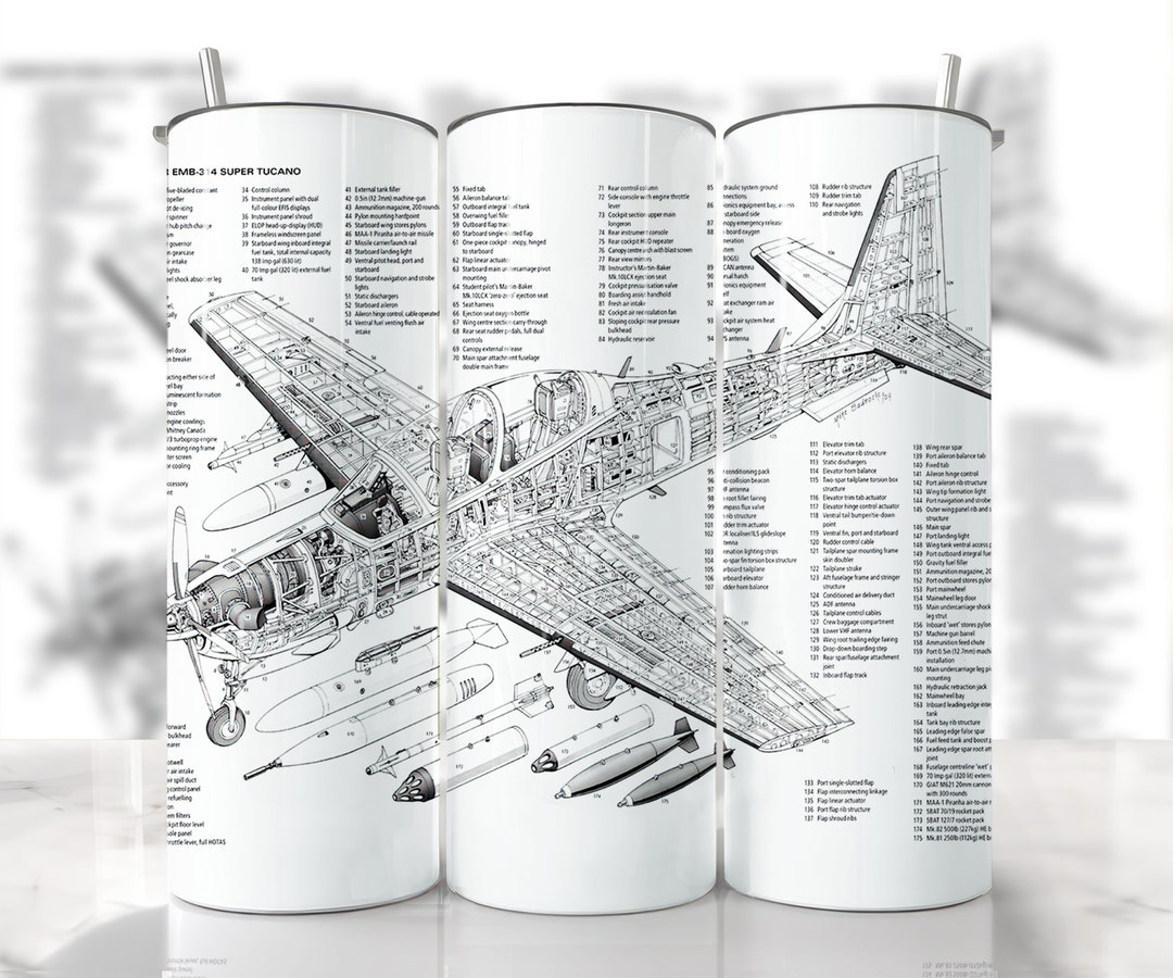 Airplane Tumbler Wrap, Pilot Tumbler Wrap, Plane Lover Tumbler Wrap ...