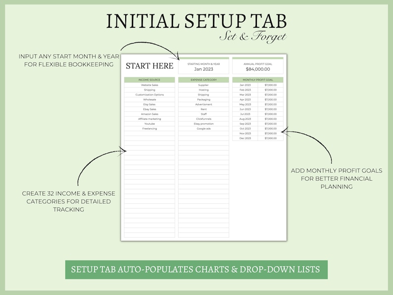 Business Bookkeeping Google Sheet Template: Financial Tracker (digital ...
