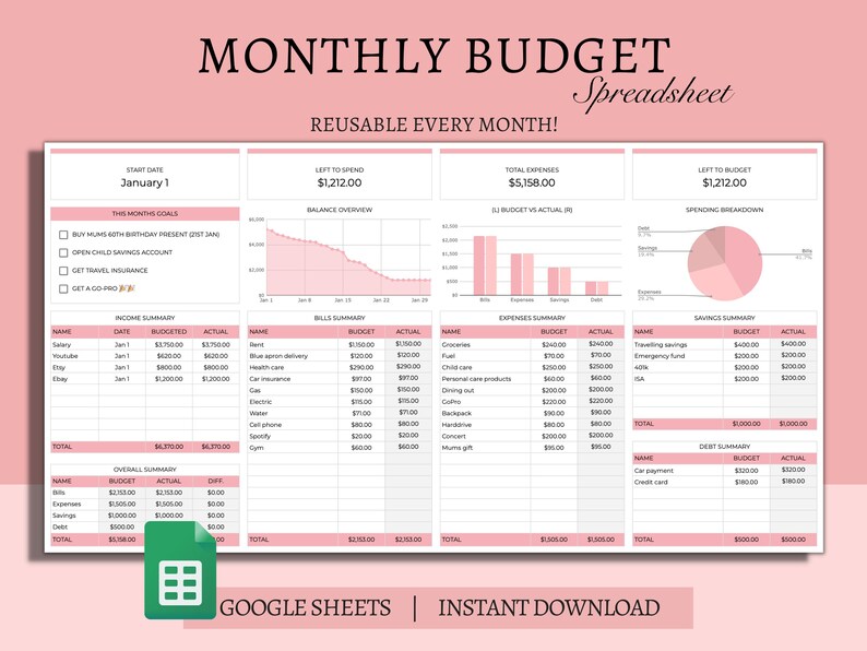 Monthly Budget Spreadsheet for Google Sheets, Budget Template, Digital ...