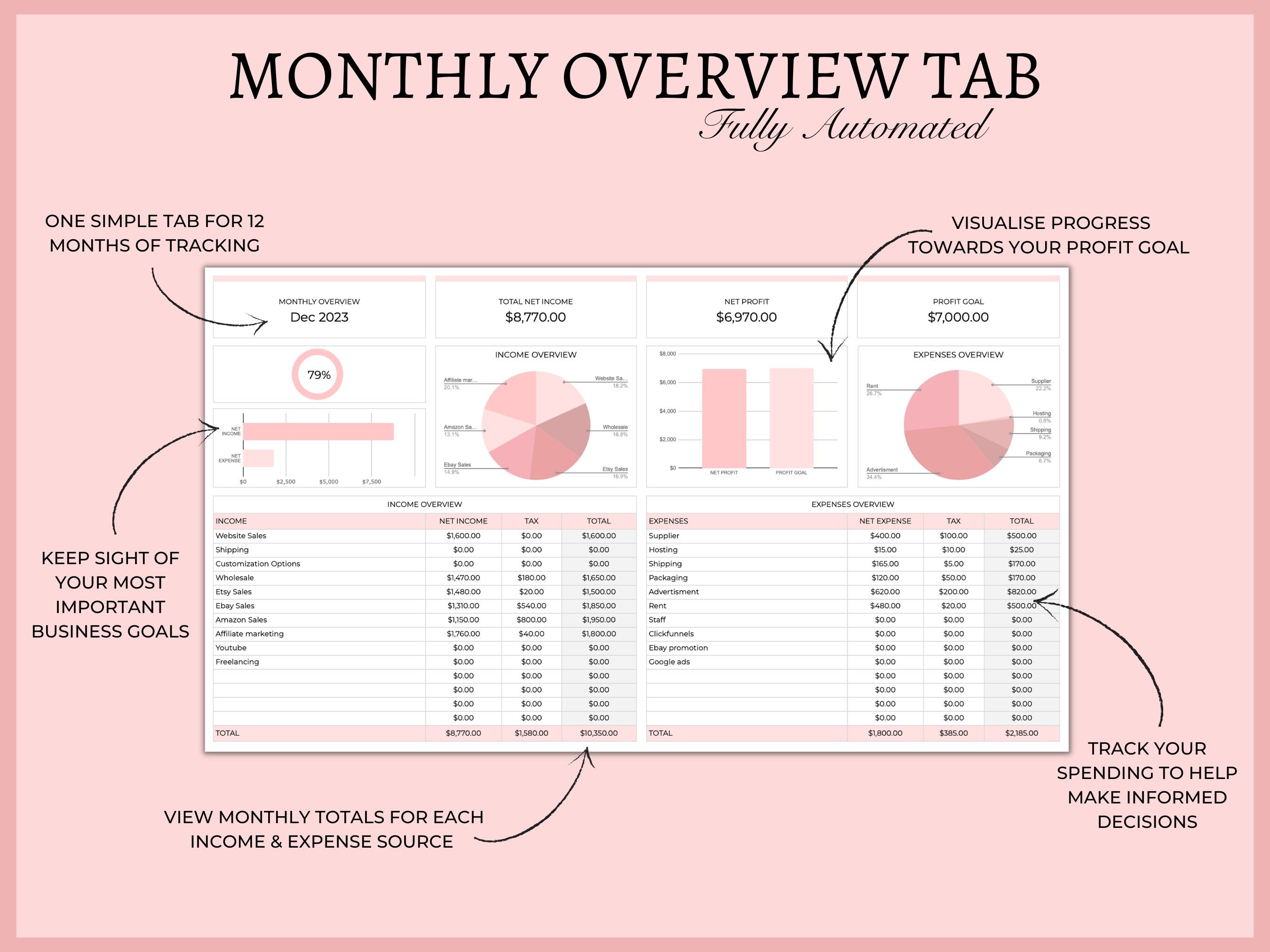 Business Owners Spreadsheet Bookkeeping Tool for Tracking Finances ...