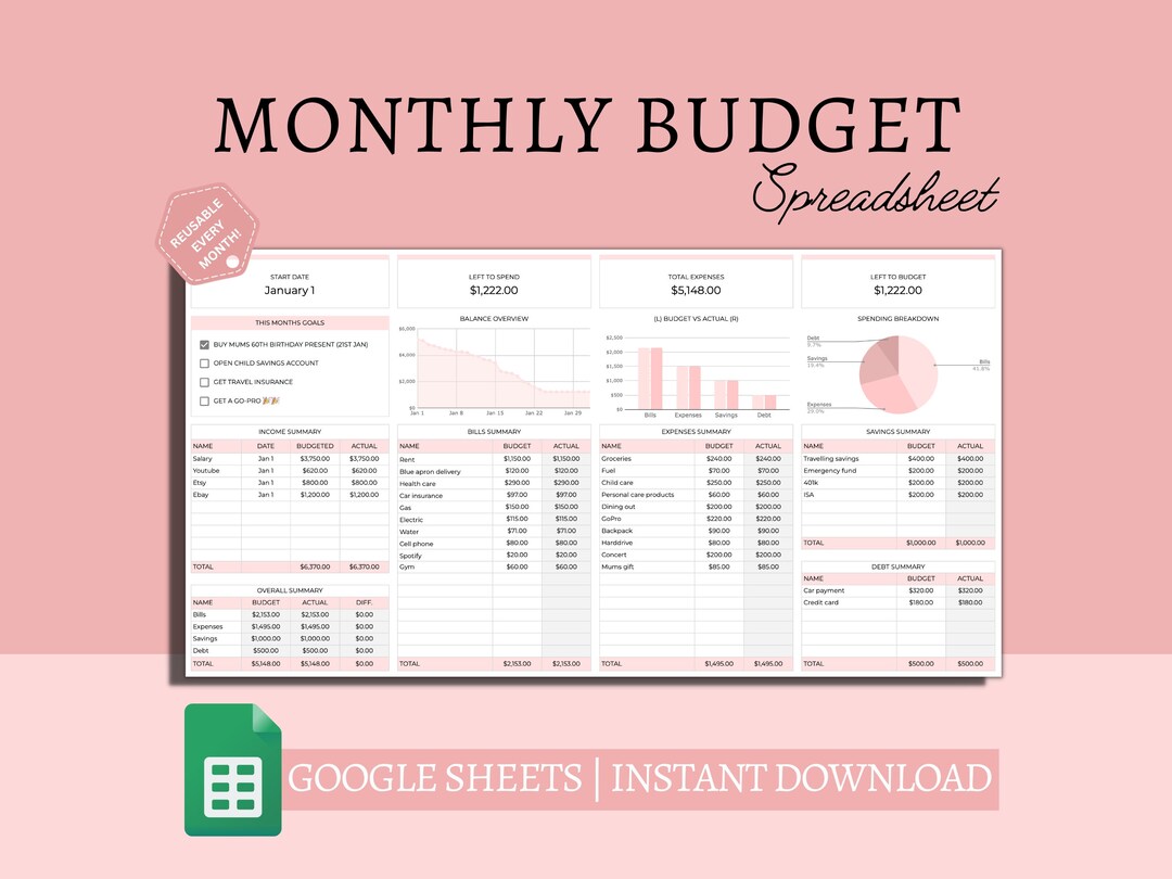 Easy Monthly Budget Spreadsheet: Financial Planner for Google Sheets ...