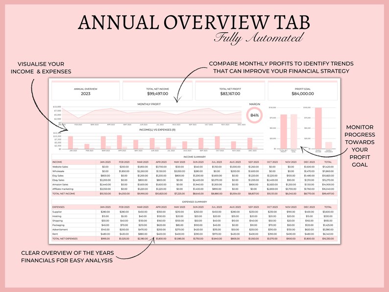 Business Owners Spreadsheet Bookkeeping Tool for Tracking Finances ...