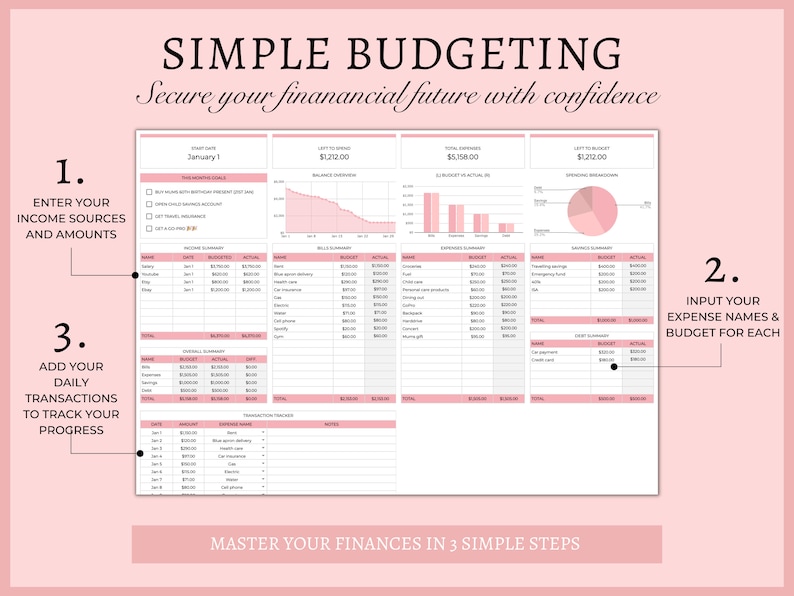 Monthly Budget Template: Google Sheets, Expense Tracker (digital ...