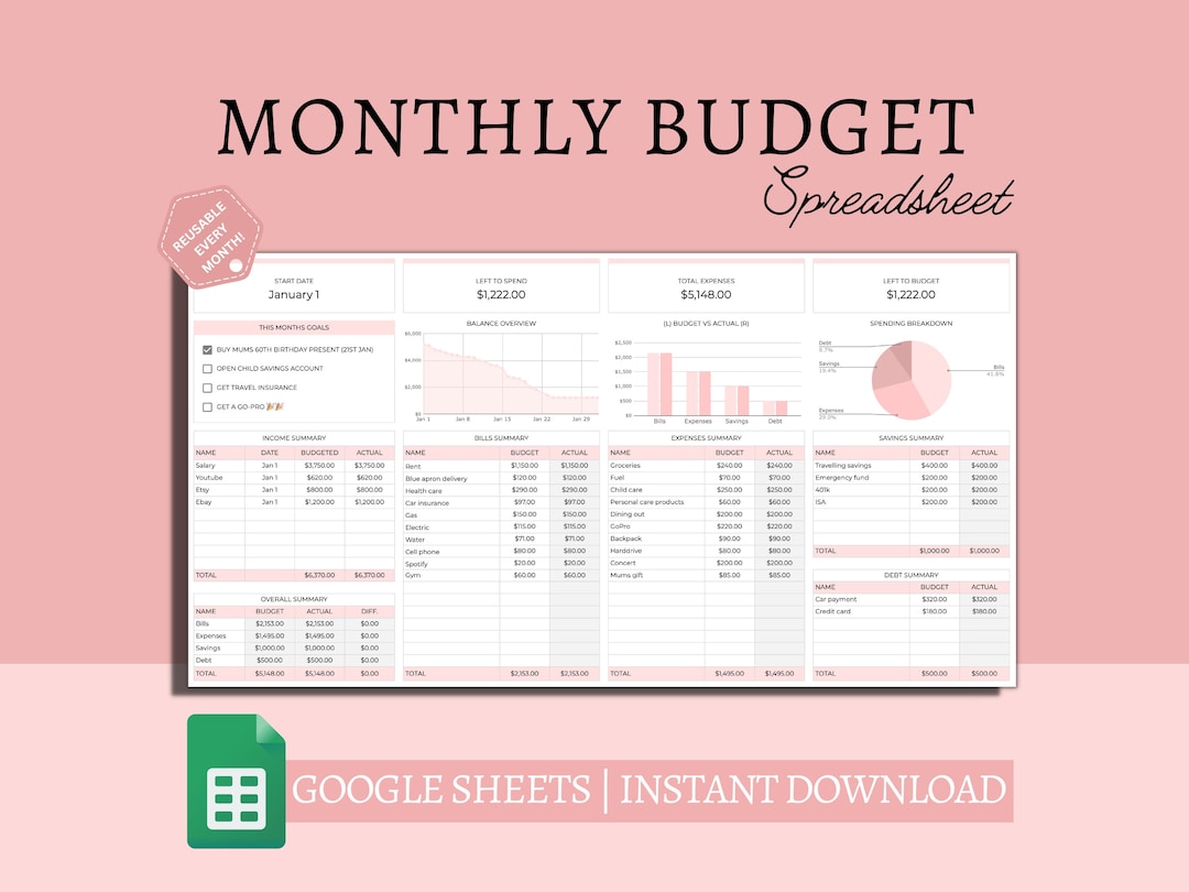 Monthly Budget Template | Monthly Budget Template for Google Sheets ...