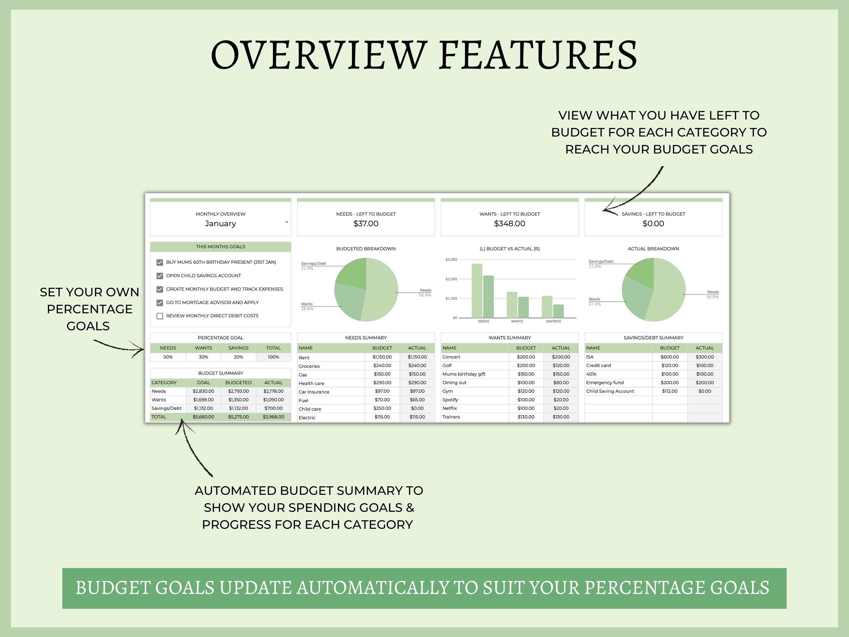50/30/20 Monthly Budget Spreadsheet: Google Sheets Template (digital ...