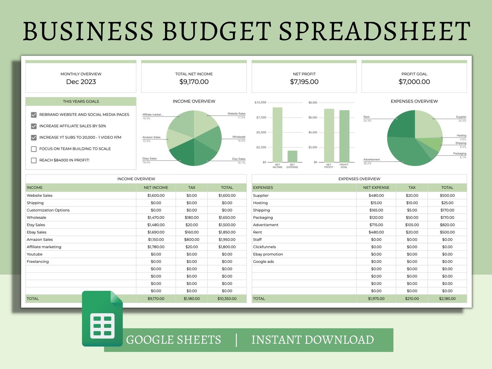 Business Budget Spreadsheet Template Monthly Budget Planner Google ...