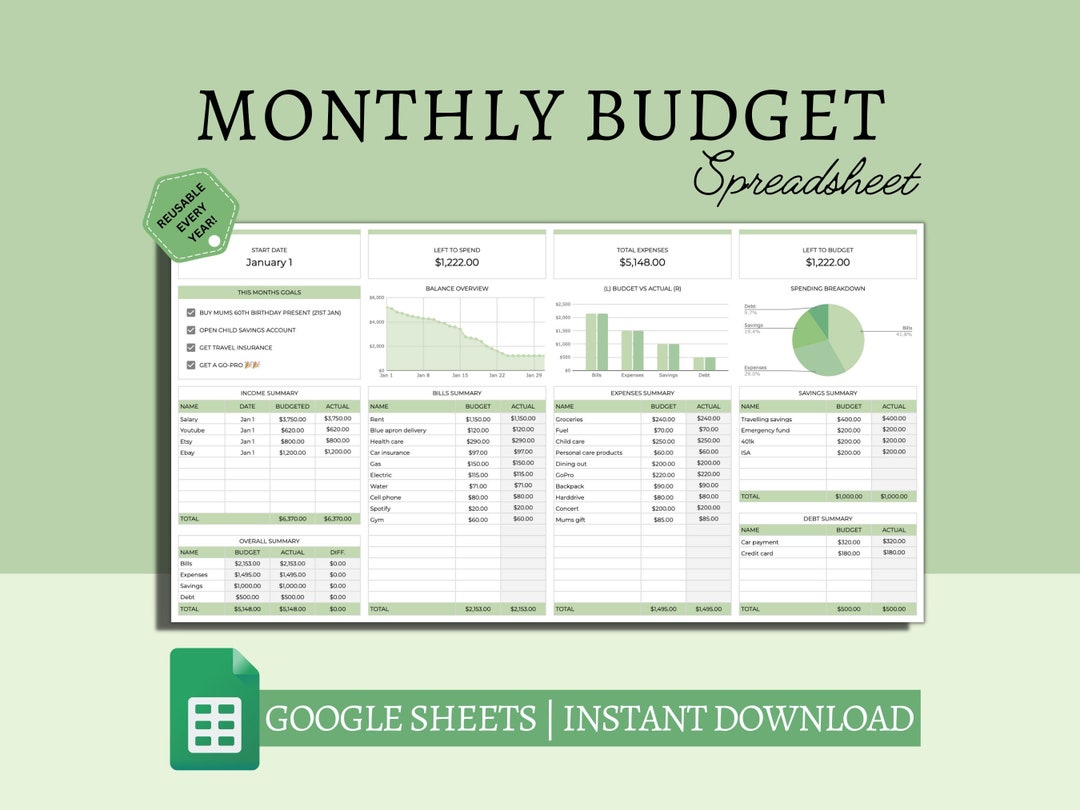 Monthly Budget Spreadsheet: Google Sheets Expense Tracker (digital ...